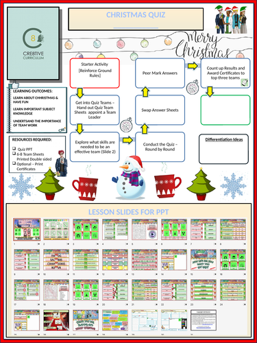 Harry Potter Christmas English KS2 Quiz | Teaching Resources
