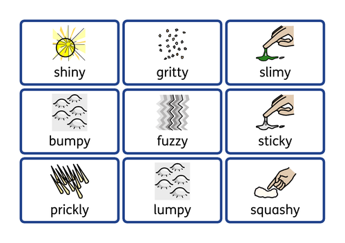 Texture Adjective Keywords (Widgit) | Teaching Resources