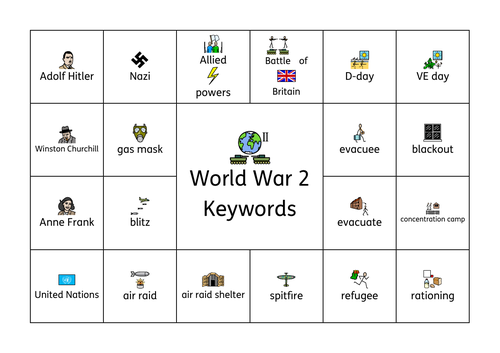 World War 2 Keyword Mat (Widgit) | Teaching Resources