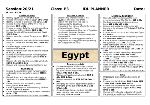 Ancient Egypt Topic Web and Lessons | Teaching Resources