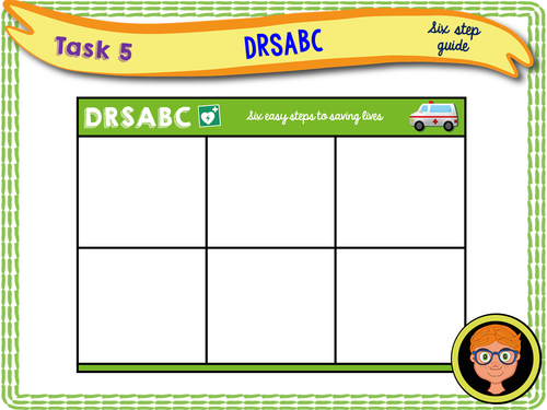 First Aid Primary PSHE | Teaching Resources