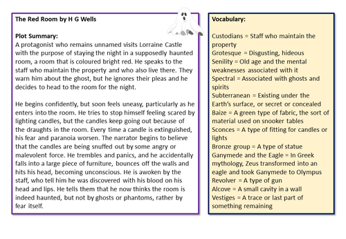 Creative Writing Homework | Teaching Resources