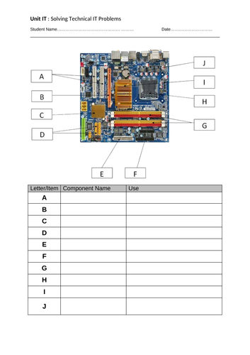 Computer Hardware Worksheets 2 | Teaching Resources