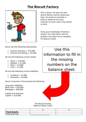 Resources for teaching Balance Sheet | Teaching Resources