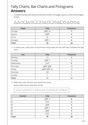 Tally Tables-Pictographs and Bar Charts Workbook | Teaching Resources