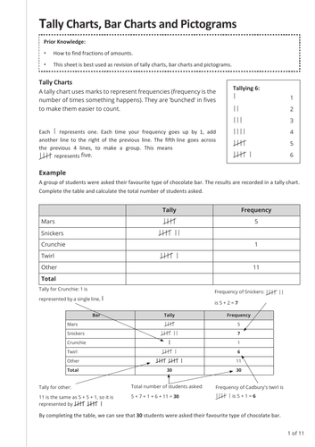 Tally Tables-Pictographs and Bar Charts Workbook | Teaching Resources