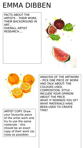 GCSE Artist research templates | Teaching Resources