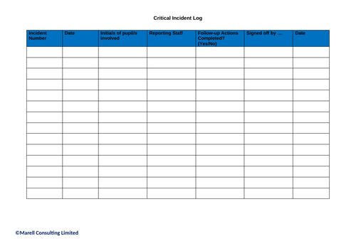 Critical Incident Log Sheet | Teaching Resources