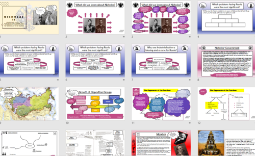 Opposition to Tsar Nicholas II | Teaching Resources