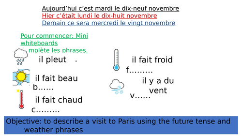 Dynamo 1 Module 5 Qu'est-ce que tu vas faire? | Teaching Resources