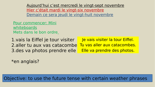 Dynamo 1 Module 5 Qu'est-ce que tu vas faire? | Teaching Resources