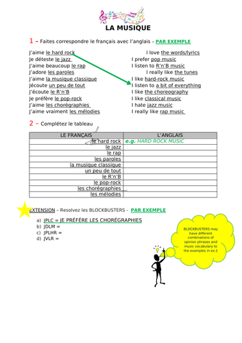 Expo 3vert/rouge -Ça t’intéresse -Worksheets to support all modules ...