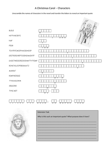 A Christmas Carol STARTER ACTIVITIES - Characters x 3 Worksheets ...