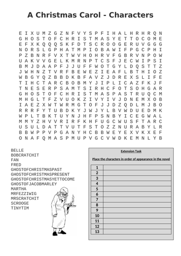 A Christmas Carol STARTER ACTIVITIES - Characters x 3 Worksheets ...