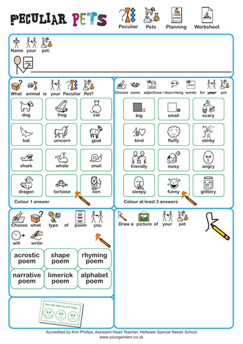 Peculiar Pets Poetry Writing Activity & Resources | Teaching Resources