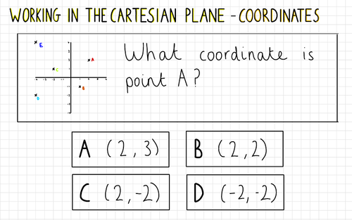 Coordinates Quiz - White Rose Maths (Working in the Cartesian Plane ...