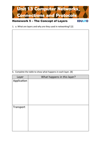 Homework Activity Unit 1 3 The Concept Of Layers Ocr J277 Gcse