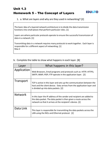 Homework Activity Unit 1 3 The Concept Of Layers Ocr J277 Gcse