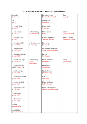 ESL Daily Routine SB for Spanish Speakers | Teaching Resources