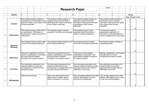 Let's Talk Book Project | Teaching Resources