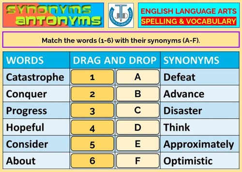 SYNONYMS AND ANTONYMS: 37 BOOM CARDS | Teaching Resources