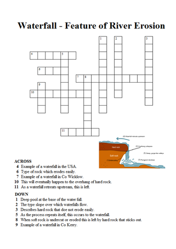 River Erosion Worksheets | Teaching Resources