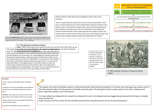 Slavery - Life on a Plantation | Teaching Resources