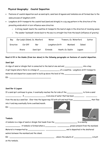 Wave Erosion Worksheet