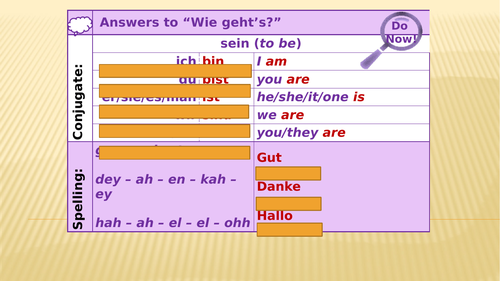 Y7 German Lesson 10 - Countries | Teaching Resources