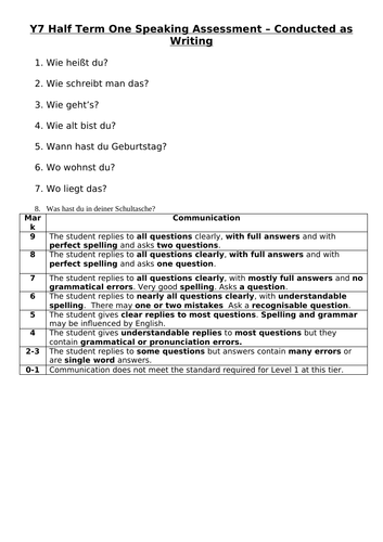 Y7 German Lesson 14 and 15 - Speaking or Writing Assessment | Teaching ...