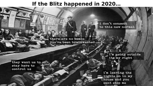 World War 2: Britain and the Home Front | Teaching Resources