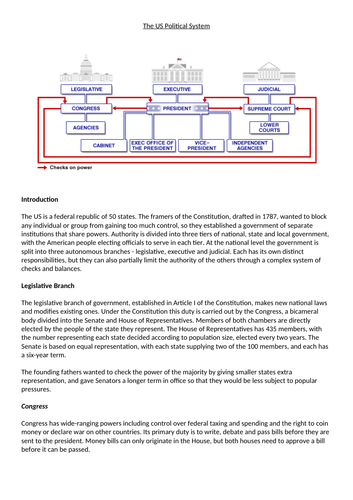 Intro to Civil Rights in the USA lesson | Teaching Resources