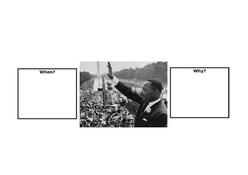 Intro to Civil Rights in the USA lesson | Teaching Resources