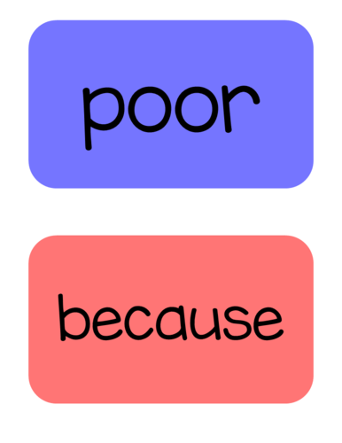 Year 1 and Year 2 (KS1) Common Exception Words Flashcards | Teaching ...