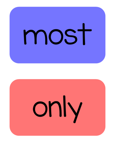 Year 1 and Year 2 (KS1) Common Exception Words Flashcards | Teaching ...