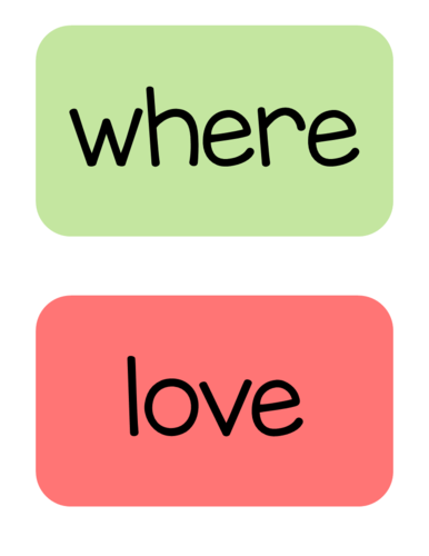 Year 1 and Year 2 (KS1) Common Exception Words Flashcards | Teaching ...