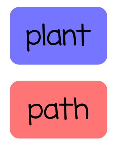 Year 1 and Year 2 (KS1) Common Exception Words Flashcards | Teaching ...