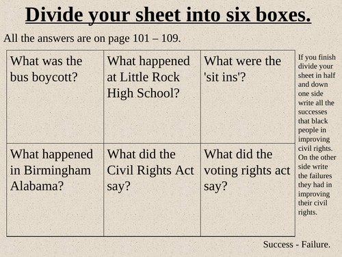 African American Civil rights since the 1950s and 1960s | Teaching ...