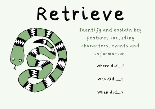 Reading VIPERS Posters (KS1) | Teaching Resources