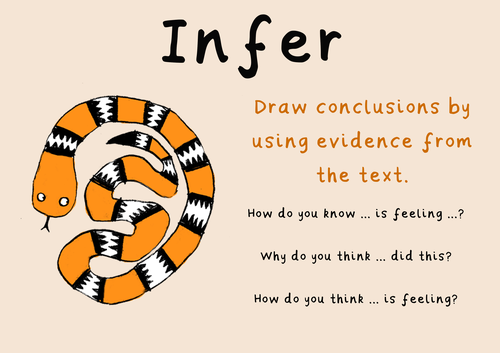 Reading VIPERS Posters (KS1) | Teaching Resources