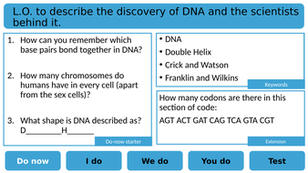Discovery of DNA KS3 | Teaching Resources