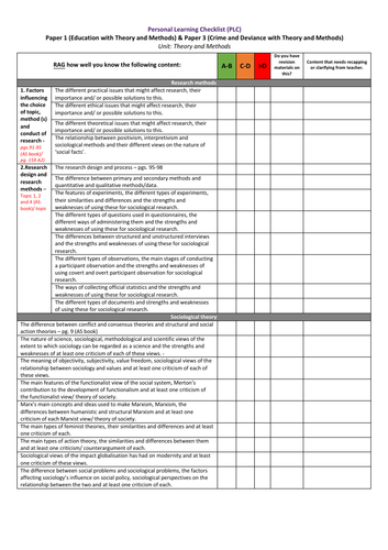 AQA A-Level Sociology Theory and Methods PLC | Teaching Resources