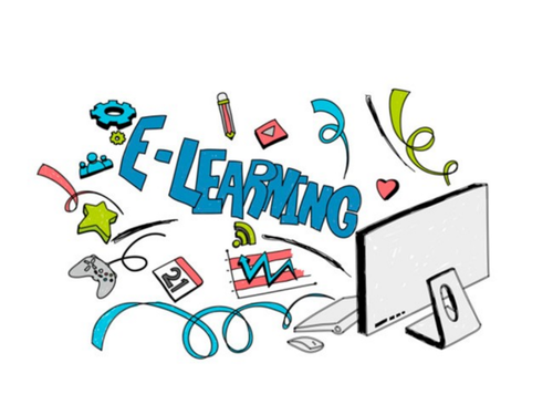 DISTANCE LEARNING : YEAR 7 SPANISH - SPRING TERM | Teaching Resources