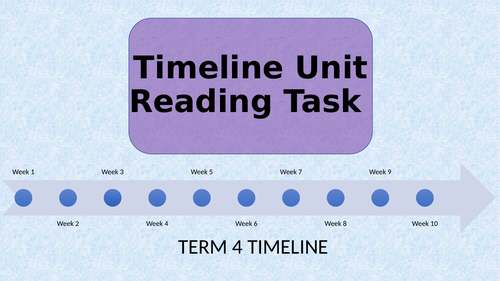 VCAL Literacy - Reading for Knowledge Task | Teaching Resources