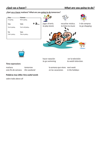 TIEMPO LIBRE BUNDLE | Teaching Resources