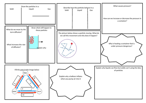 Particles KS3 Revision Map and Powerpoint | Teaching Resources