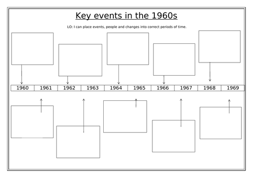 Life in the 60s | Teaching Resources