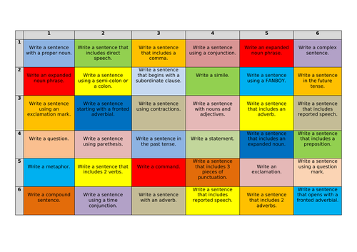 Grammar Dice Game | Teaching Resources