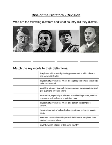 Rise of the Dictators Unit | Teaching Resources