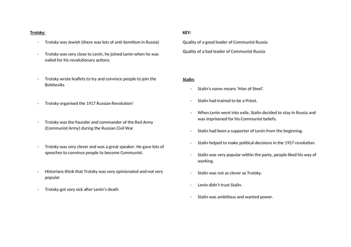 Rise of the Dictators Unit | Teaching Resources